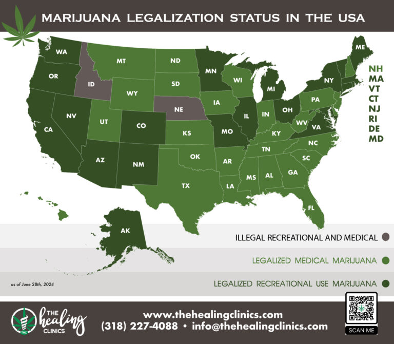 Out Of State | Traveling With Marijuana | MMJ Card In Other States